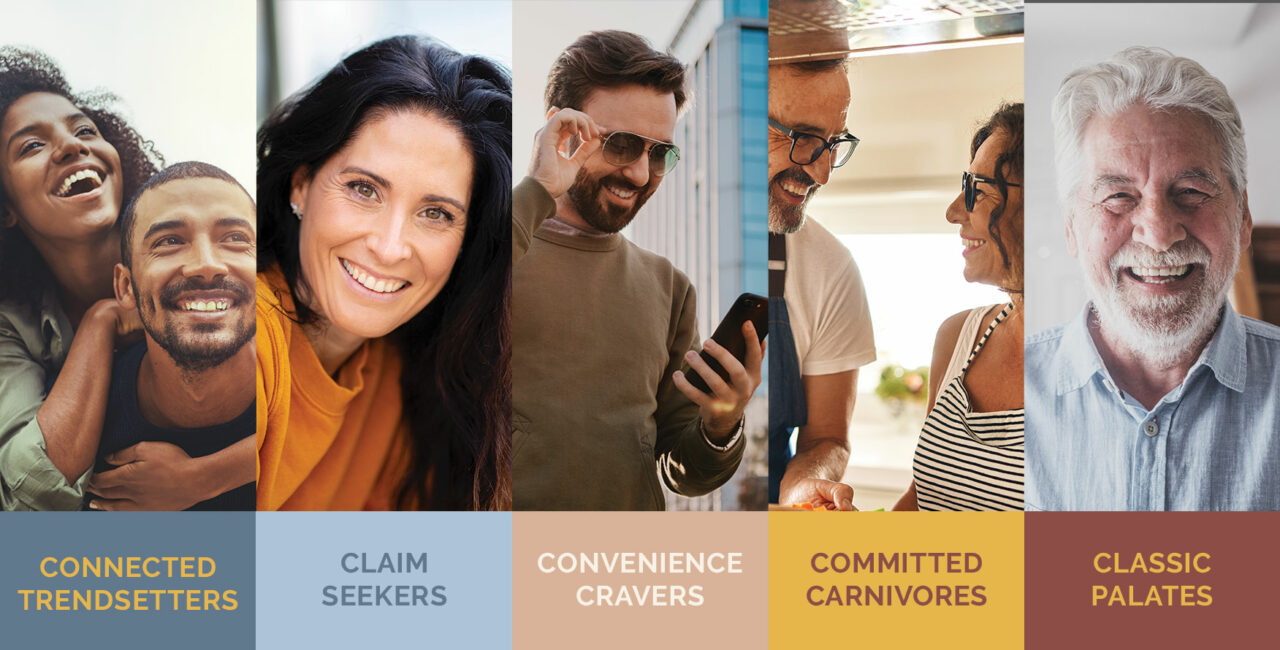 New Consumer Segmentation 3.0 Research - Midan